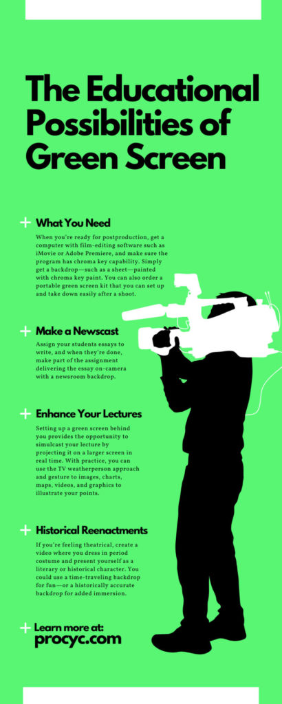 The Educational Possibilities of Green Screen - Pro Cyc